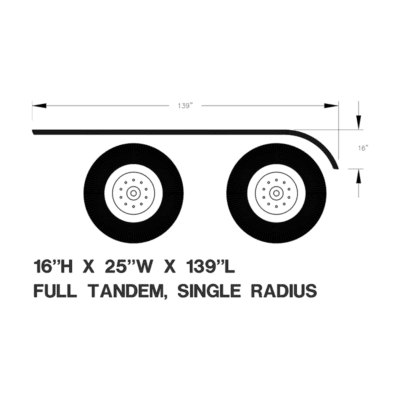 Aluminum & Stainless Rolled Fenders - Heavy Duty